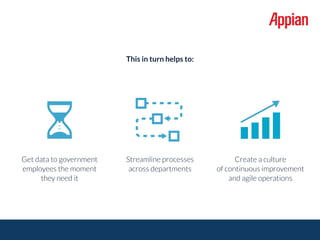 Government Modernization | PDF
