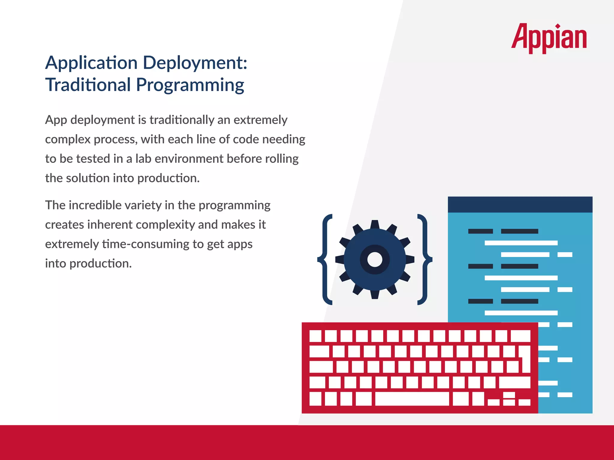 Low-Code vs. Programming – It Isn’t an Either/Or Decision | PDF | Web Development | Internet