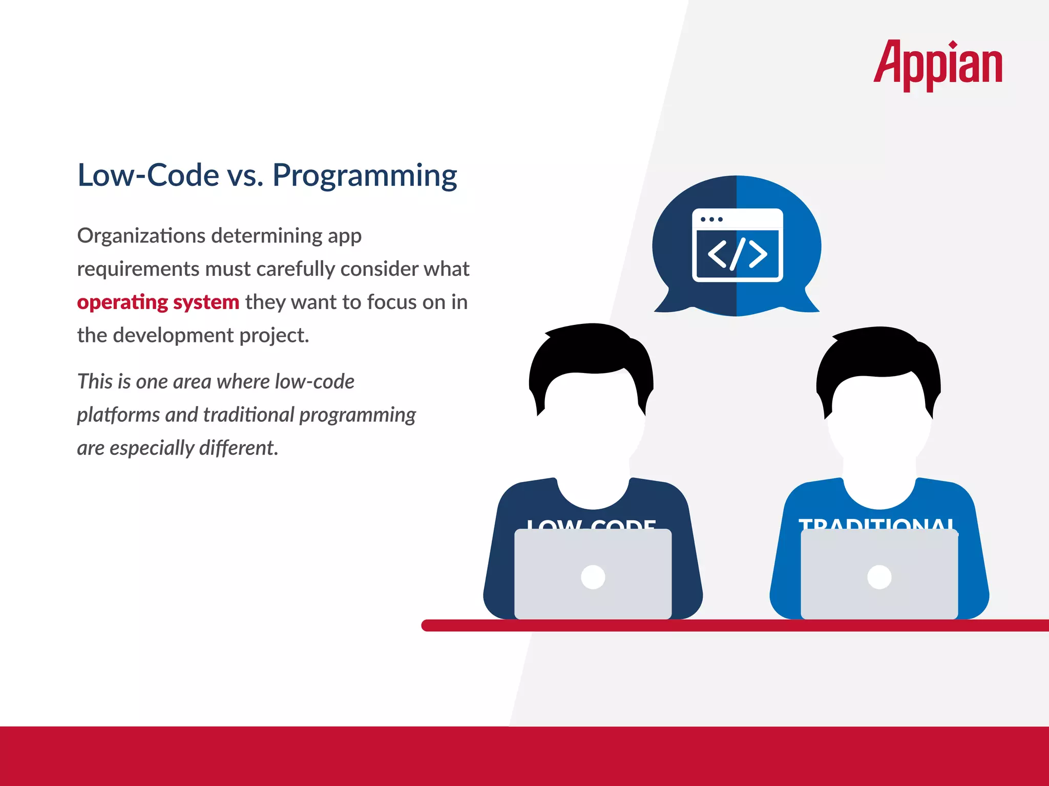 Low-Code vs. Programming – It Isn’t an Either/Or Decision | PDF | Web Development | Internet