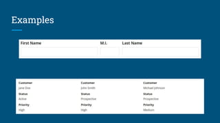 Appian Self assembly Language | PPT