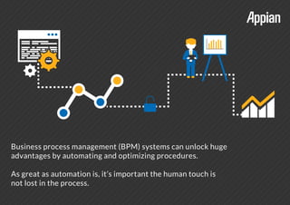 The Critical Human Element in Business Process Management Systems | PPT