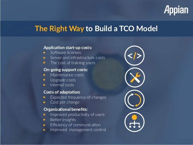 Avoid the Two Biggest Mistakes in Software TCO Analysis