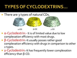 SOLUBILITY ENHANCEMENT BY INCLUSION COMPLEXATION | PPTX