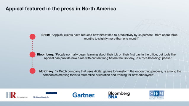 Appical presentation english | PPT