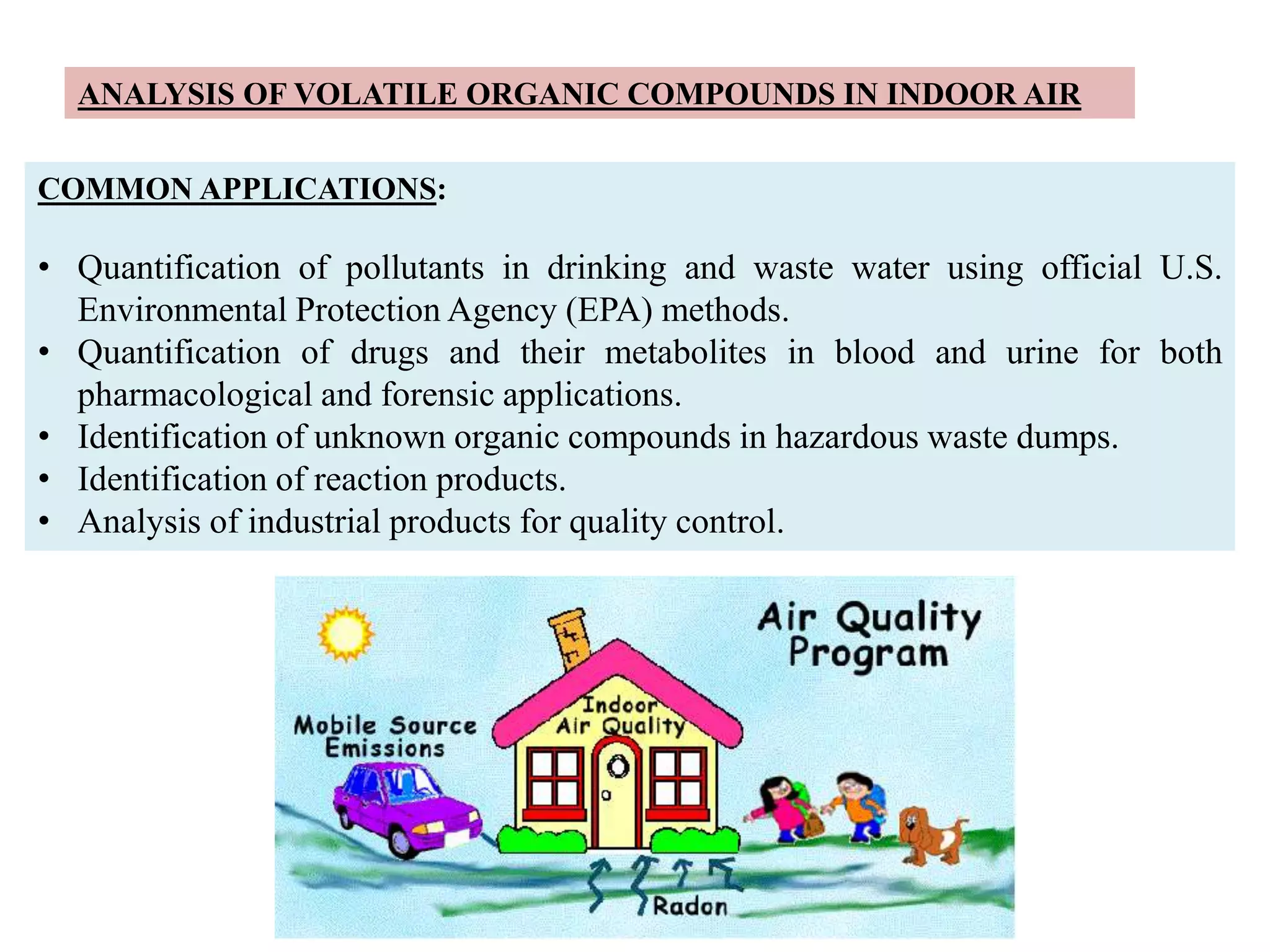 APPLICATIONS OF GAS CHROMATOGRAPHY [APPLICATIONS OF GC] BY Prof. Dr. P.RAVISANKAR. | PPTX ...