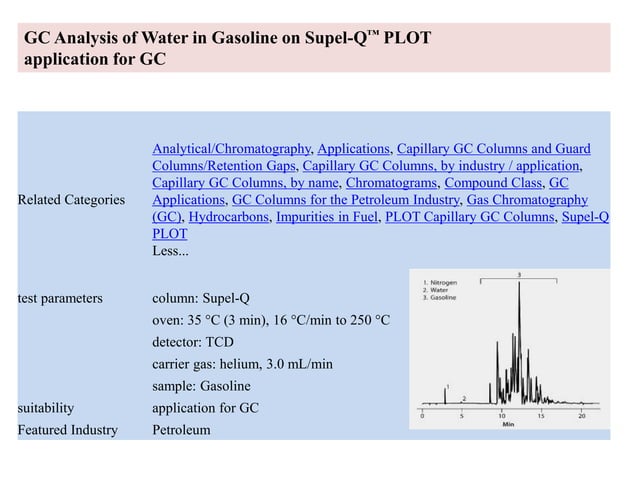 APPLICATIONS OF GAS CHROMATOGRAPHY [APPLICATIONS OF GC] BY Prof. Dr. P ...