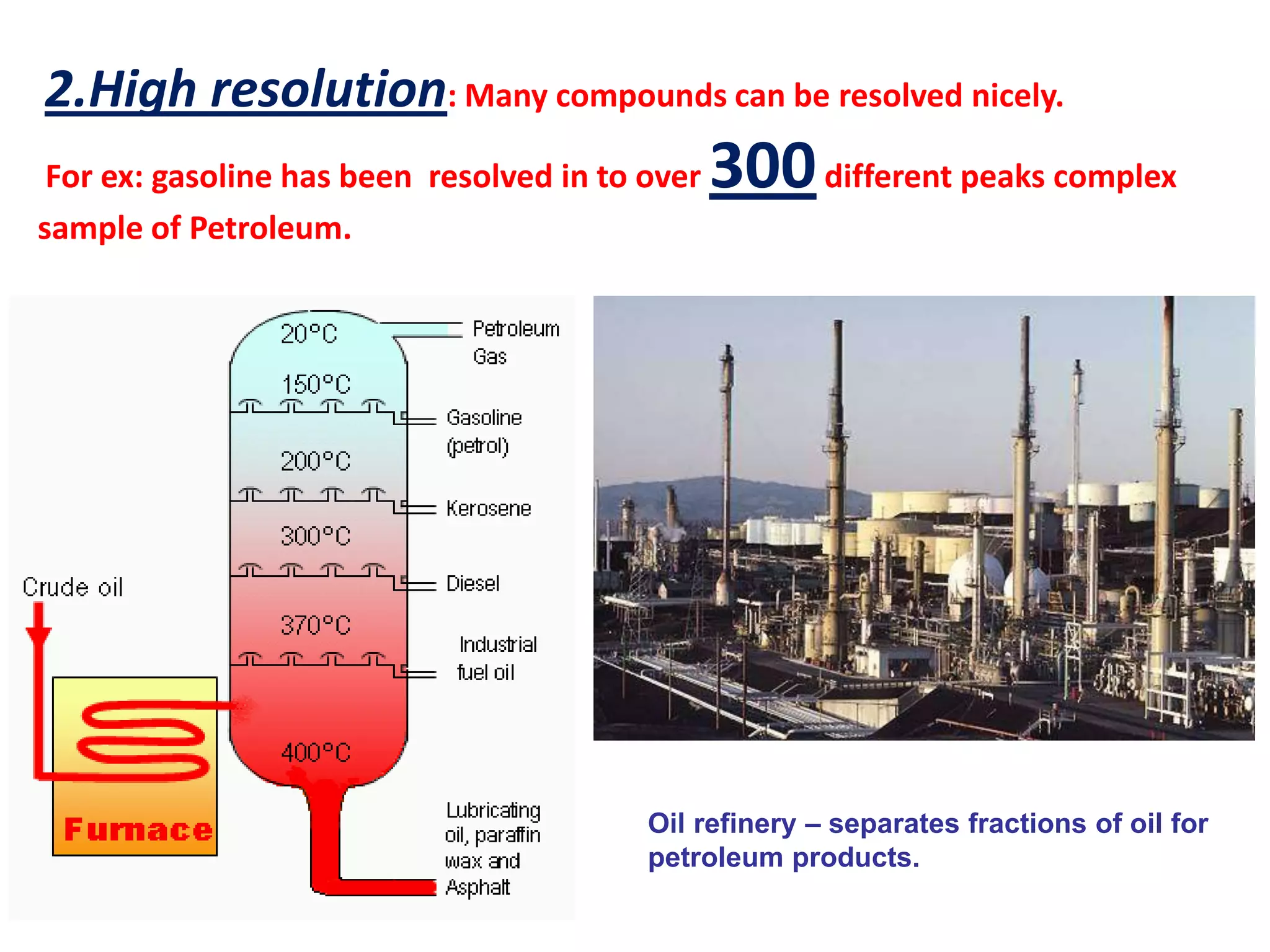 PHARMACEUTICAL APPLICATIONS OF GAS CHROMATOGRAPHY(GC), PHARMACEUTICAL ...