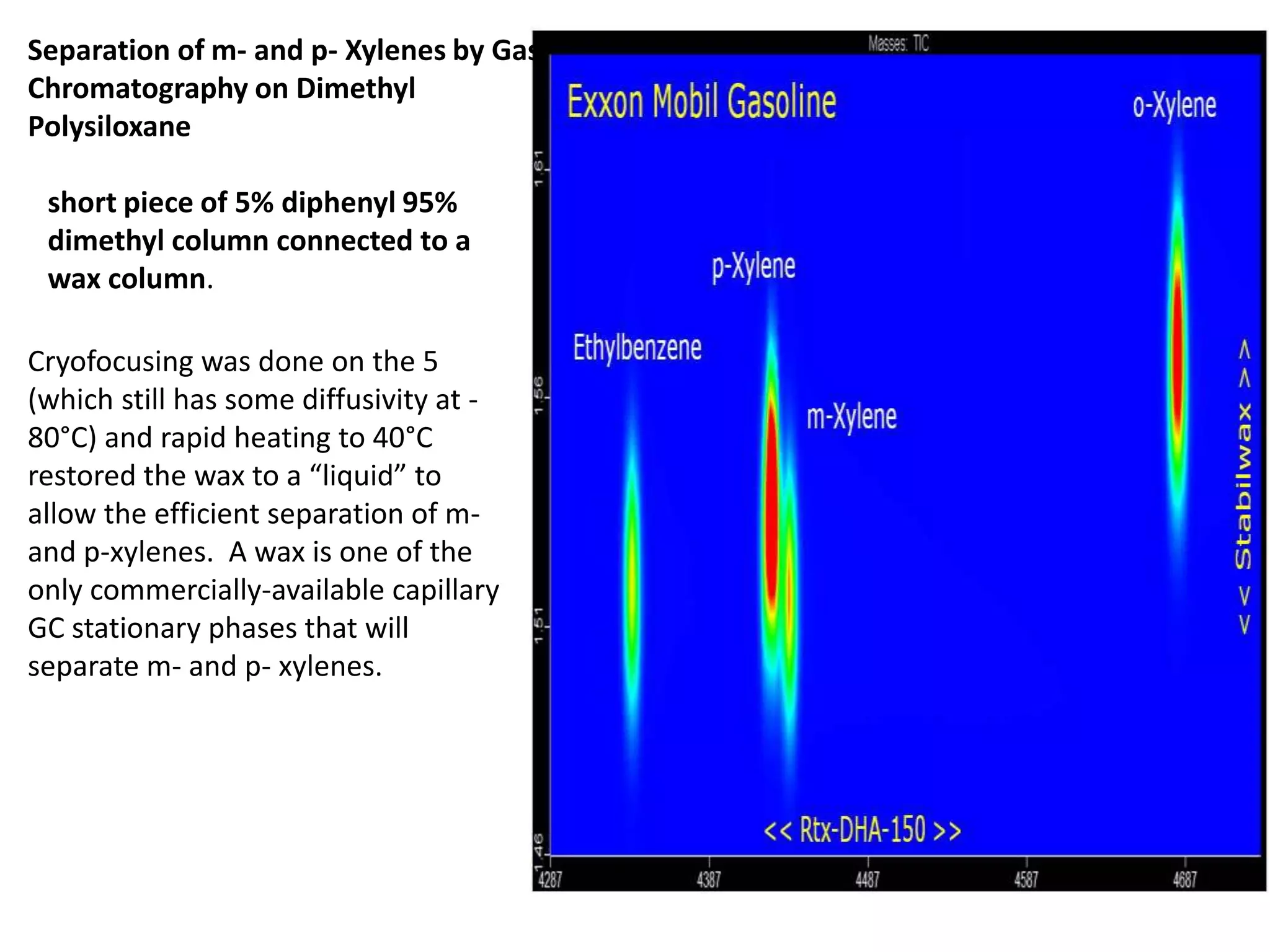 PHARMACEUTICAL APPLICATIONS OF GAS CHROMATOGRAPHY(GC), PHARMACEUTICAL ...