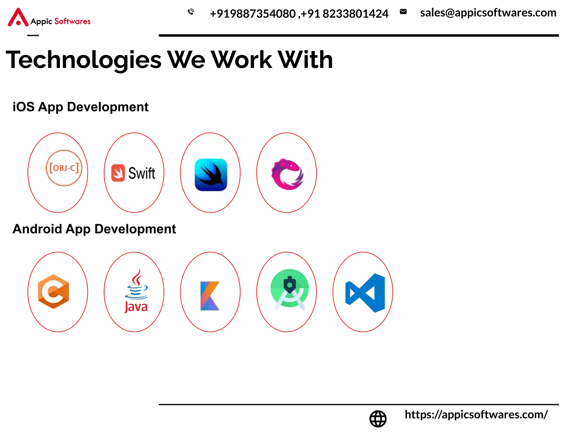 Appic Softwares portifilo | PDF | Computer Software and Applications | Computing