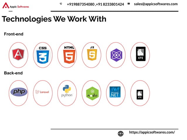 Appic Softwares portifilo | PPT