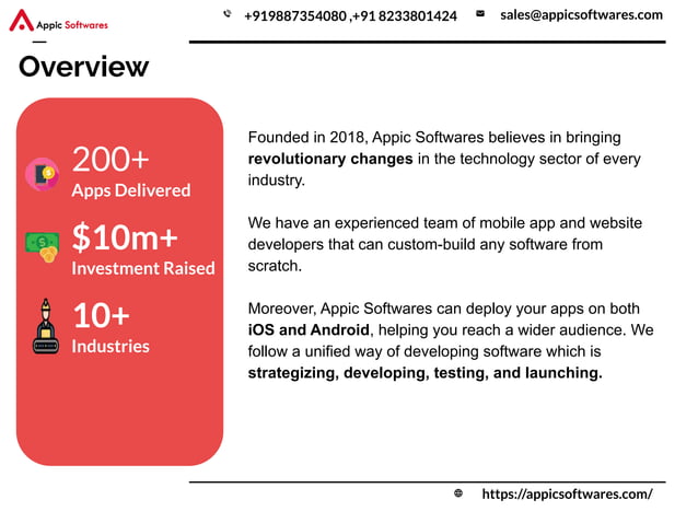 Appic Softwares portifilo | PPT