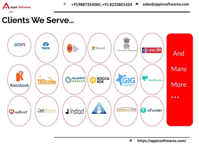 Appic Softwares portifilo | PPT