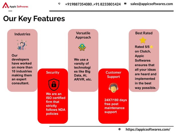 Appic Softwares portifilo | PPT