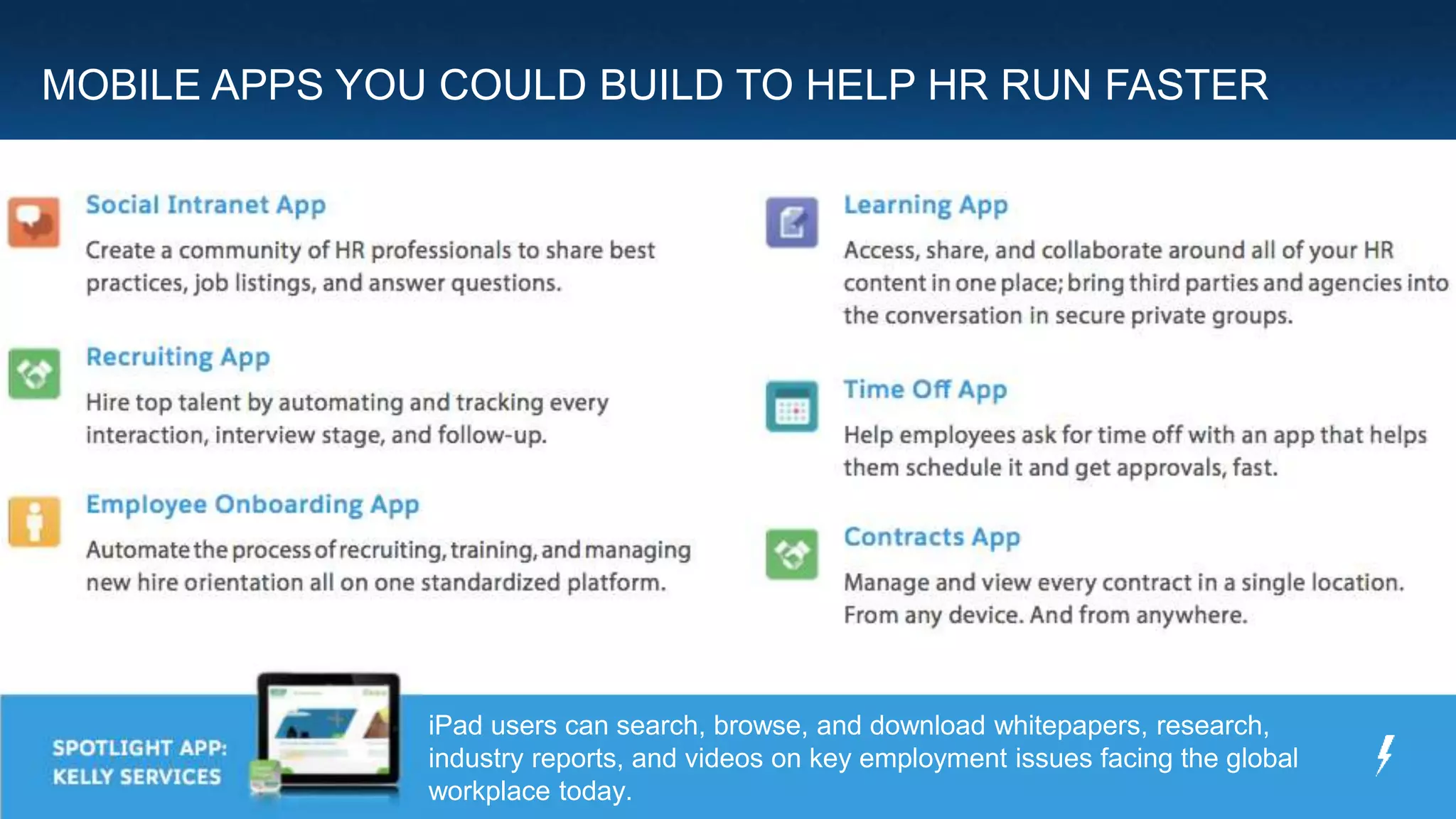 Salesforce App ideas | PPTX