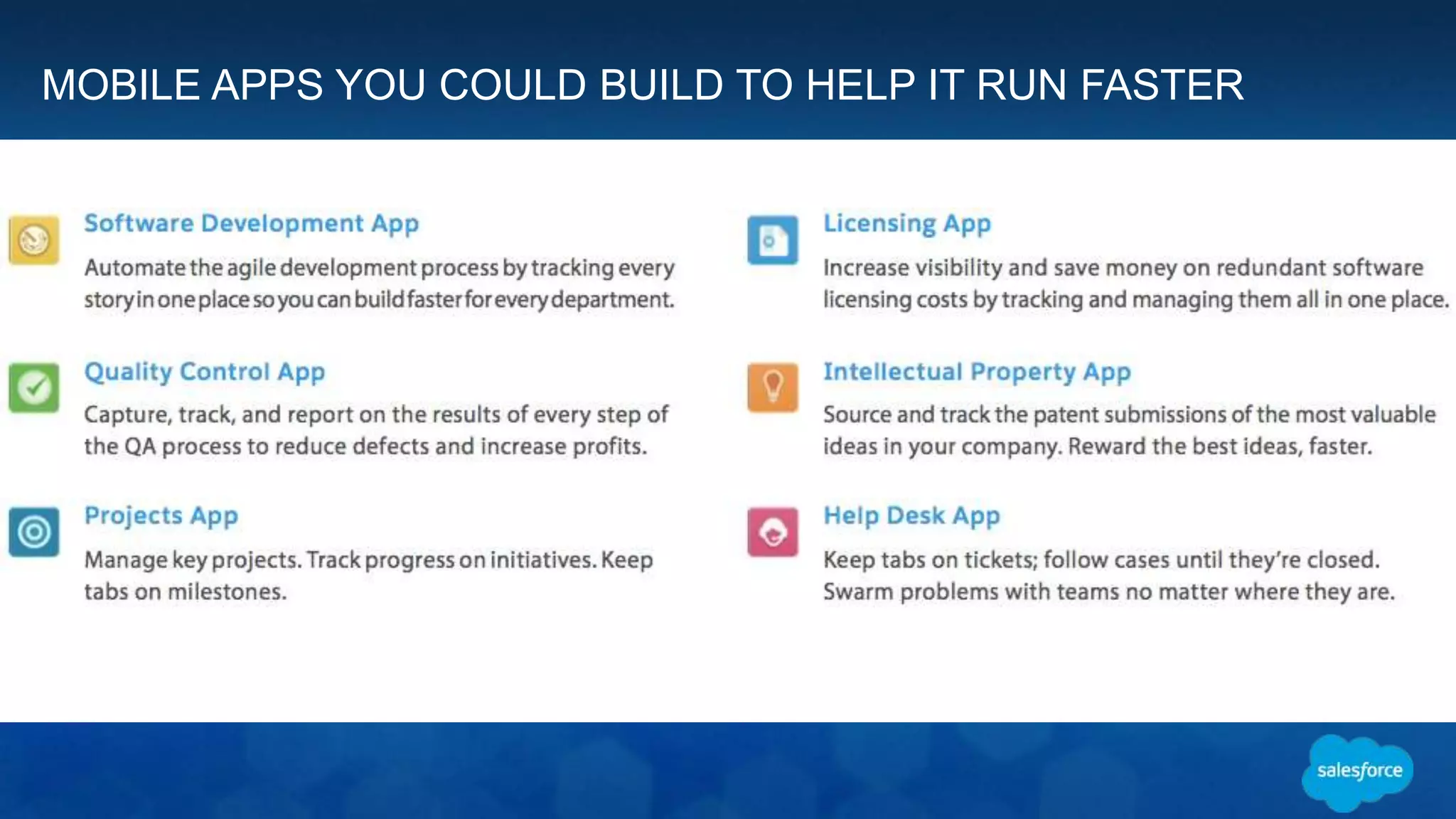 Salesforce App ideas | PPTX