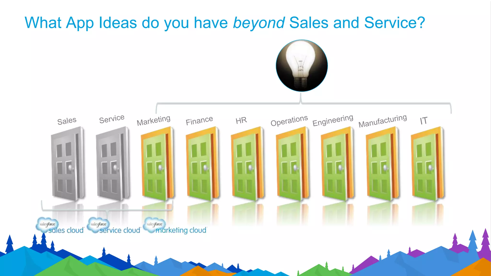 Salesforce App ideas | PPTX