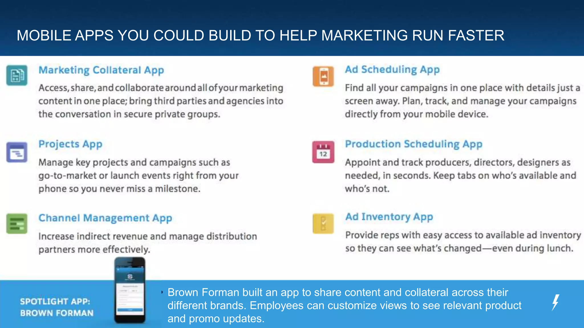 Salesforce App ideas | PPTX