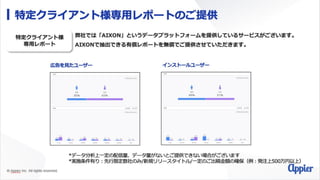 Appierご紹介資料（広告ソリューション）.pptx.pdf