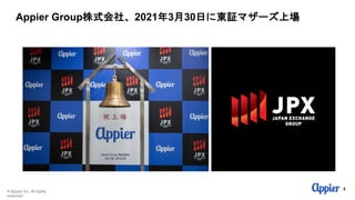 Appier appier cpi_20210729 | PPT