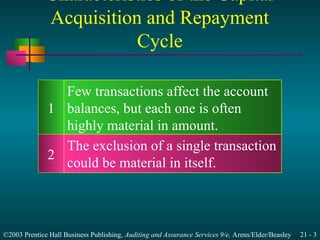 APP_II_Chapter_6,_Slide_Audit_of_Acquisition_and_Payment_Cycle.ppt