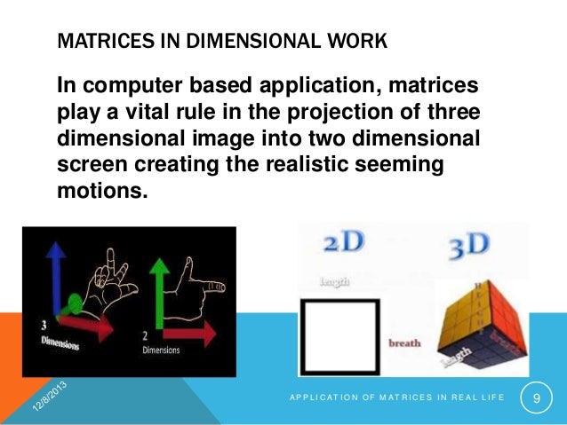 Appilation Of Matrices In Real Life appilation-of-matrices-in-real-life