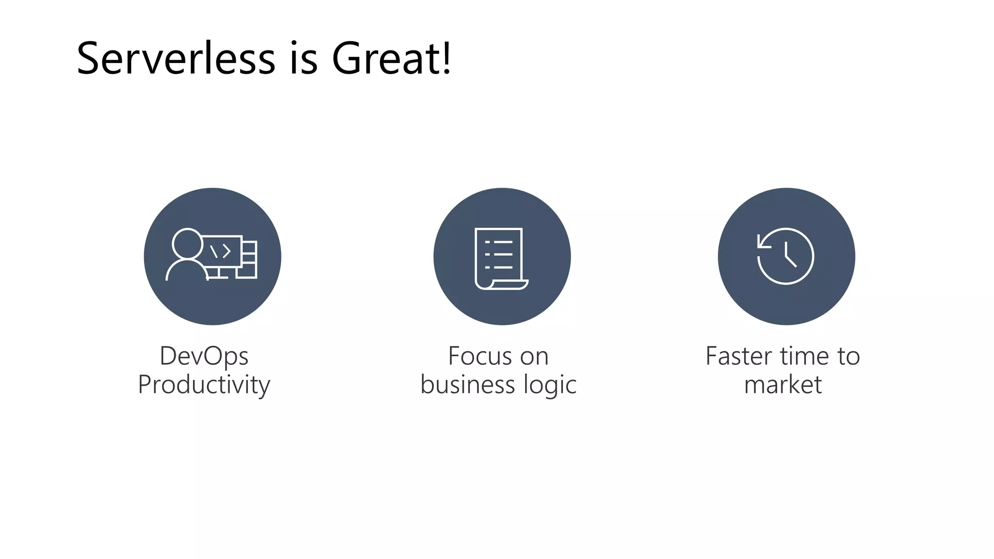 Azure Functions And Serverless Computing Ppt Free Download