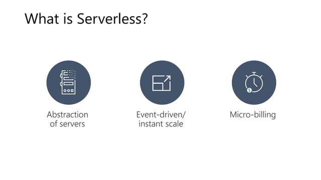 Azure Functions & Serverless Computing | PPTX
