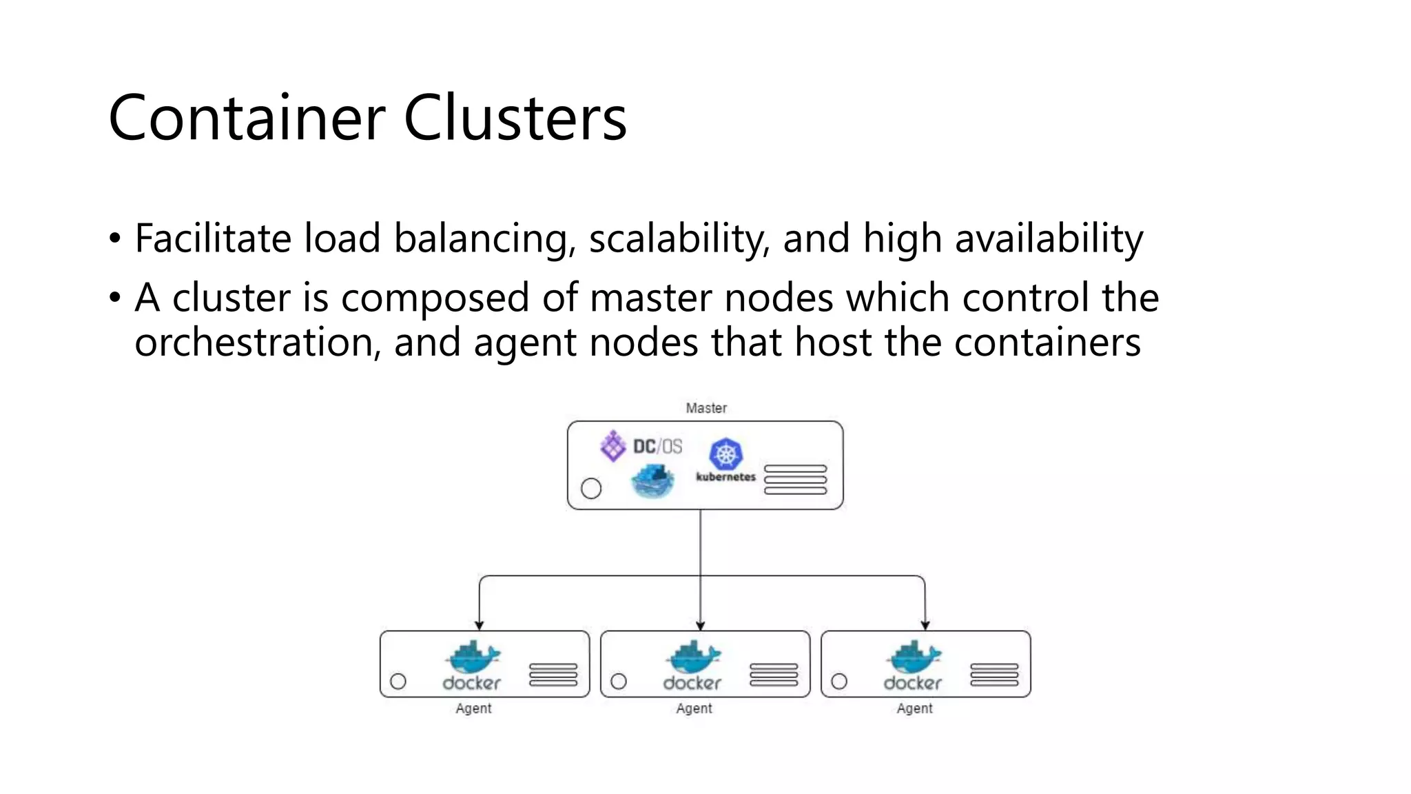 Containerization with Microsoft Azure | PPT