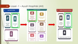App Installation & Download bhhj hjGuide.pptx