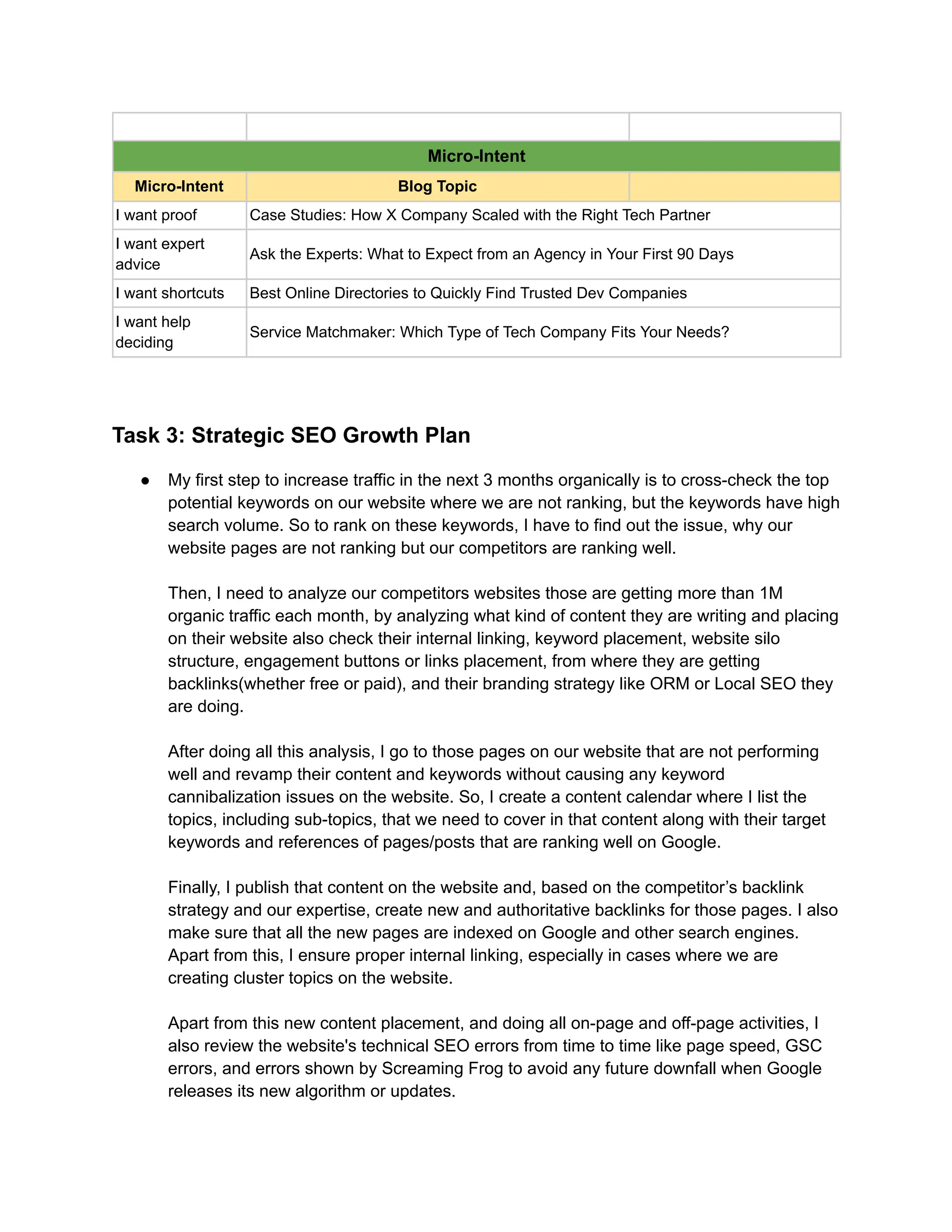 Analysis Report for Mobile App Daily - SEO | PDF