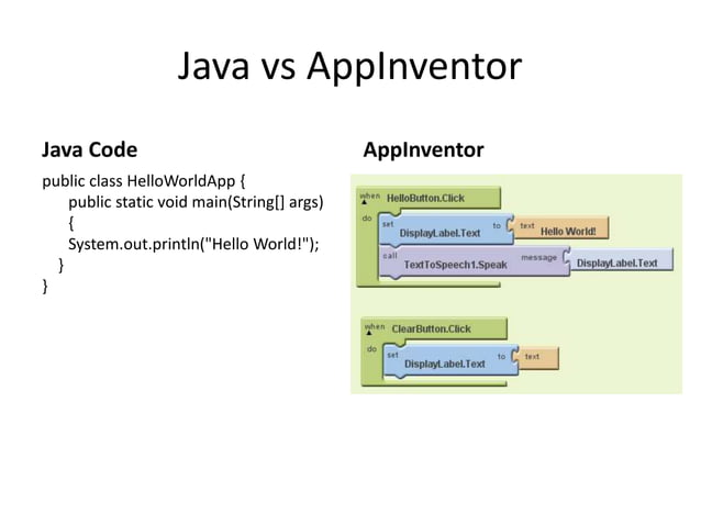 App Inventor | PPT