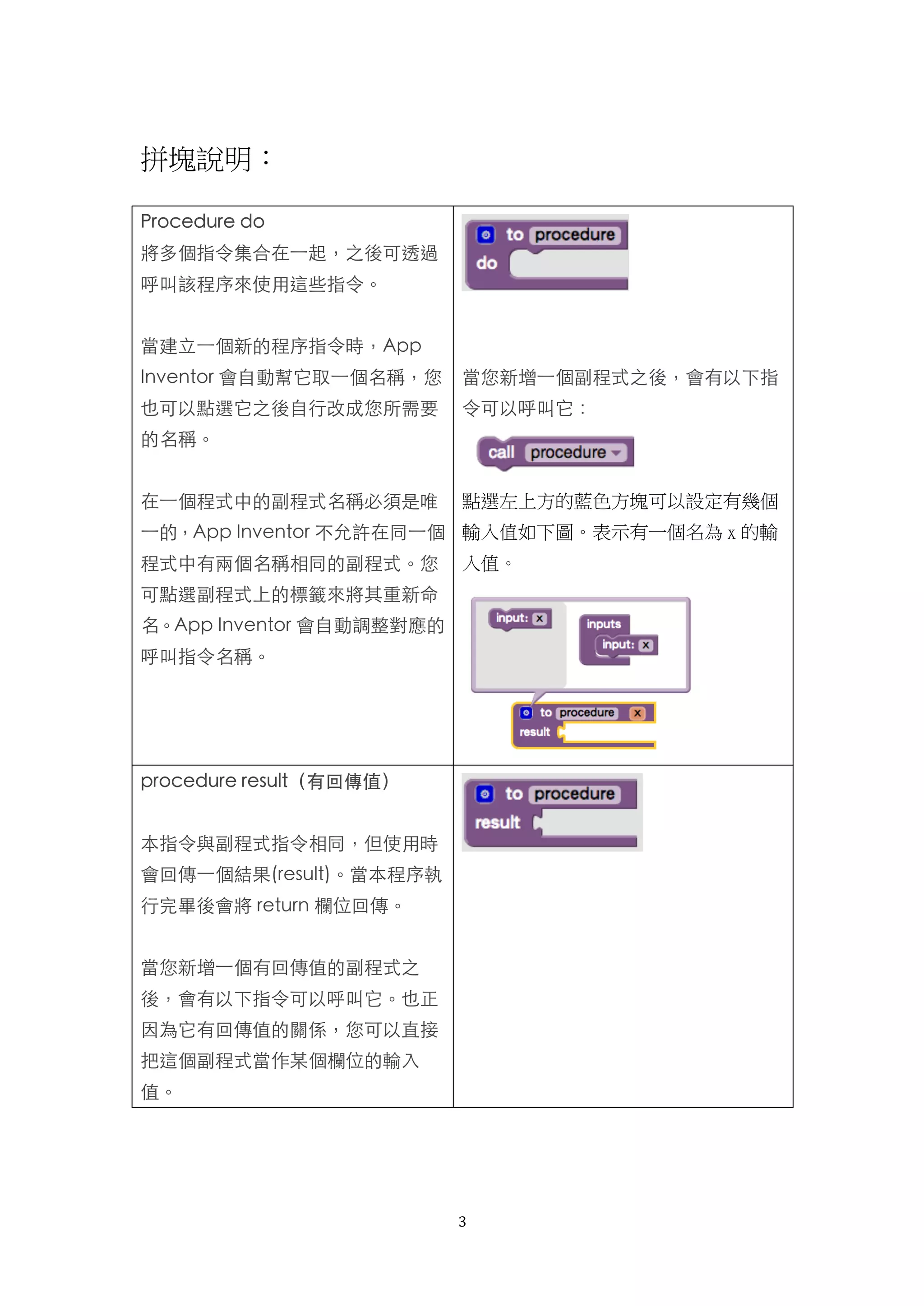 App inventor 教學講義 chapter4 | PDF