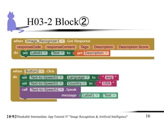 App inventorハンズオン勉強会 | PPT