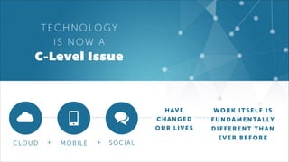 Appirio redesign | PPT