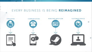 Appirio redesign | PPT