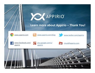Appirio: Reimagine Your Business With the Cloud | PPT