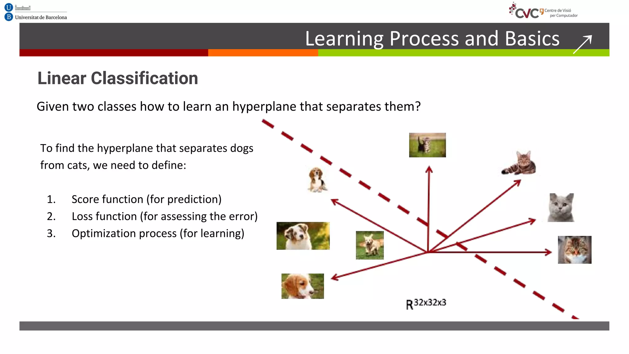 APPIS Deep Learning Tutorial UB | PPT