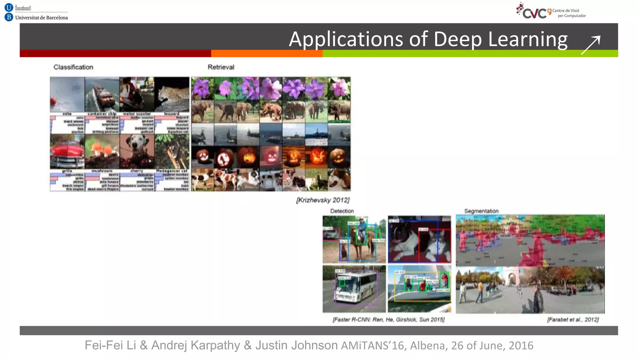 APPIS Deep Learning Tutorial UB | PPT