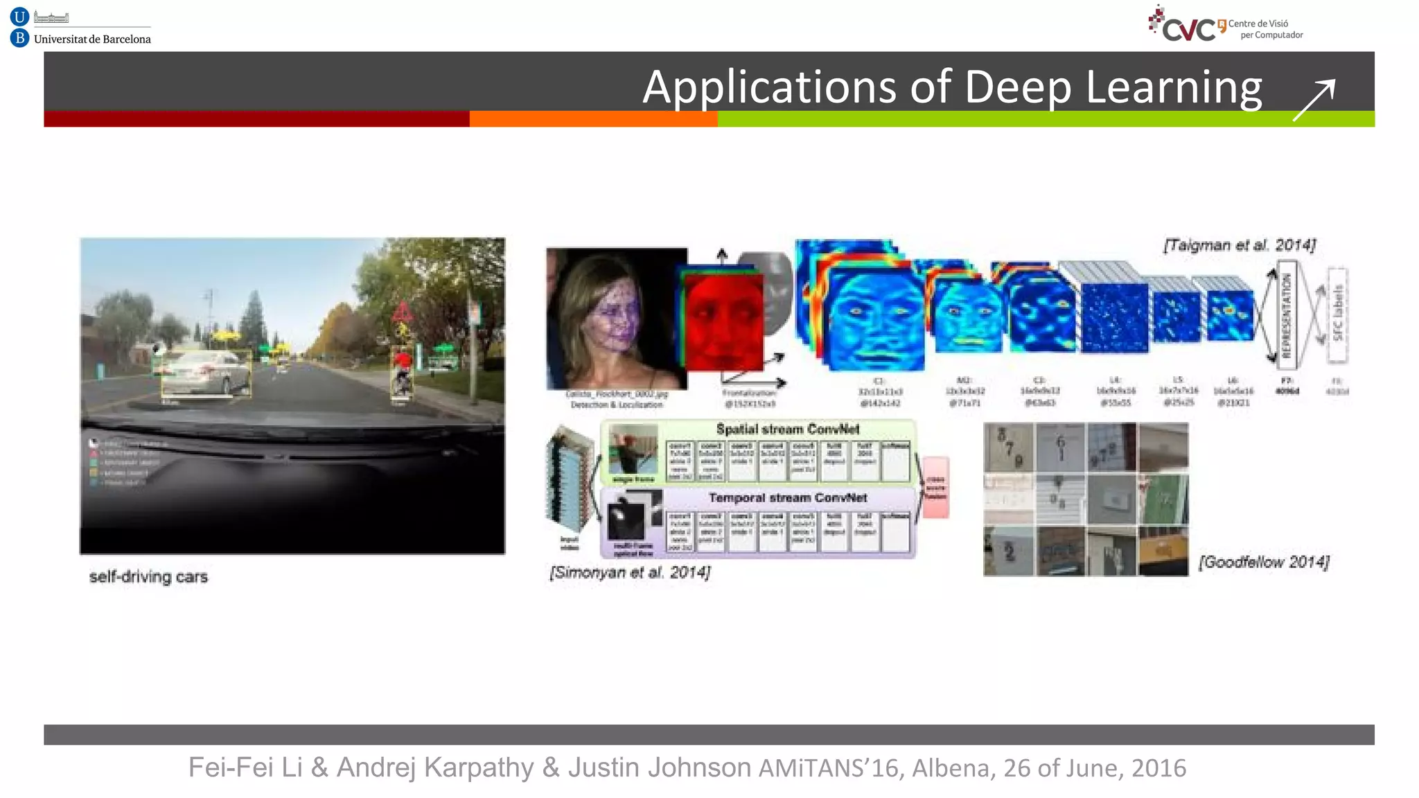 APPIS Deep Learning Tutorial UB | PPT