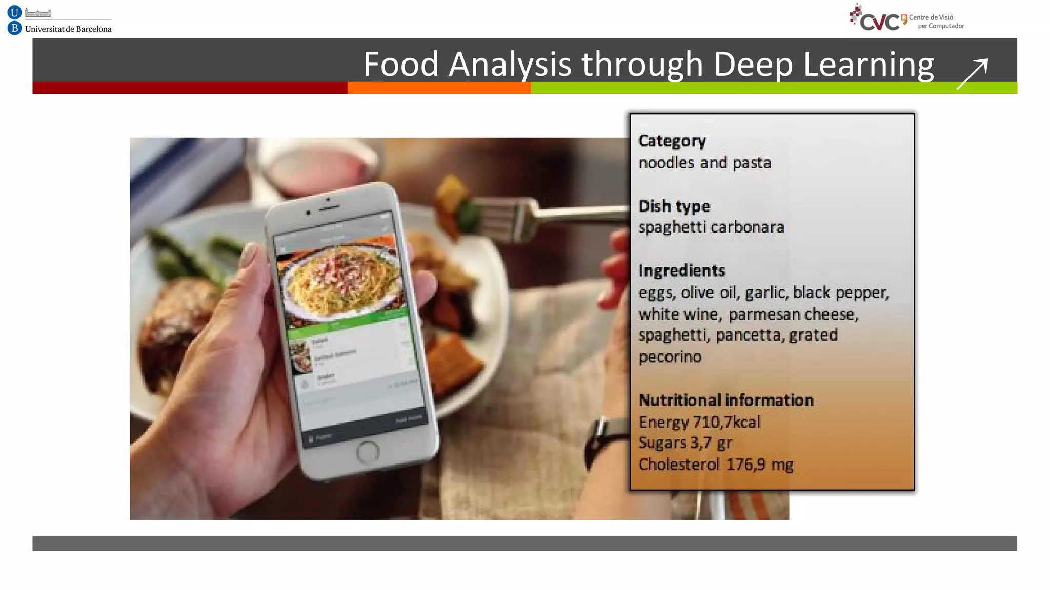 APPIS Deep Learning Tutorial UB | PPT