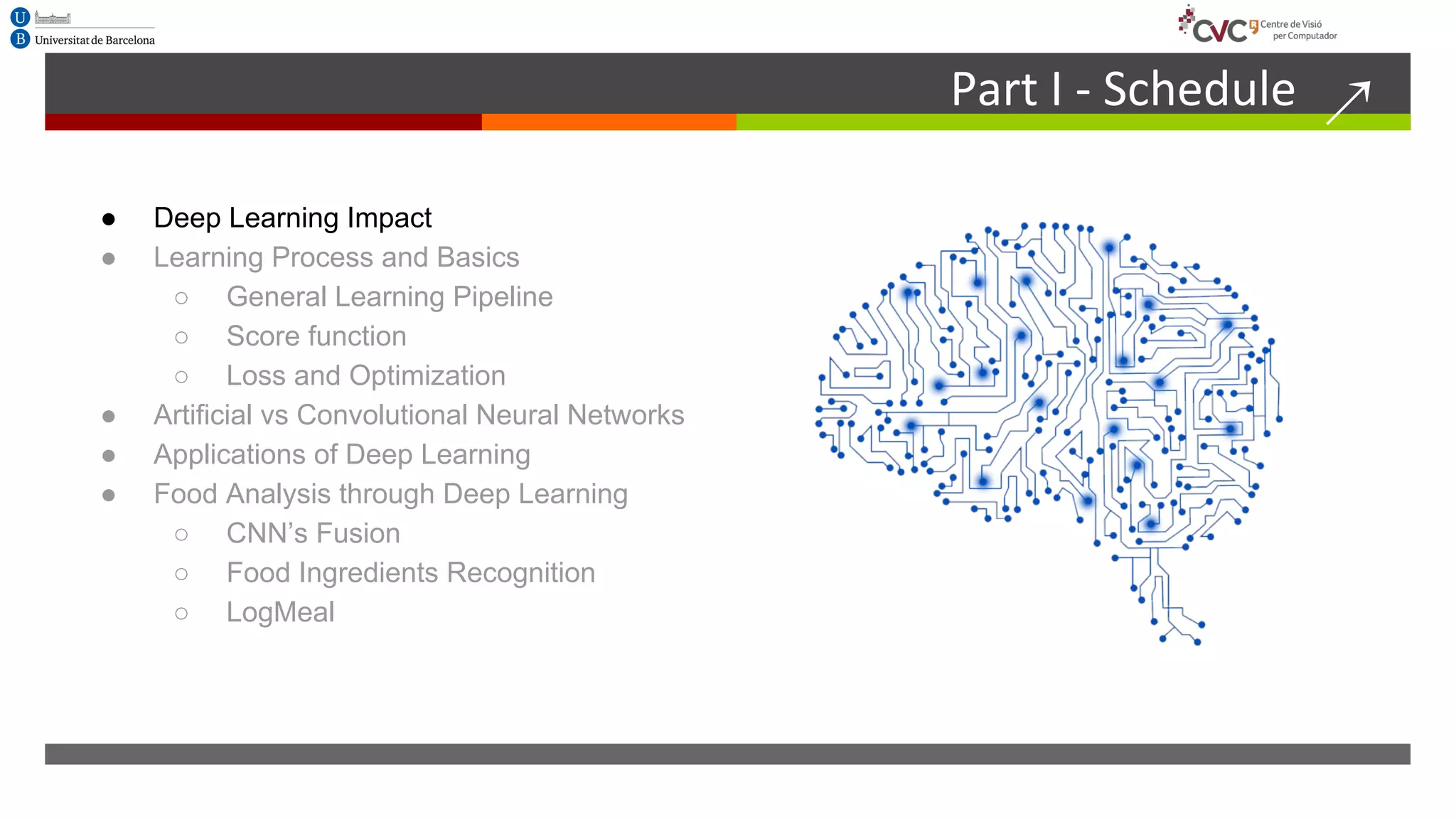 APPIS Deep Learning Tutorial UB | PPT