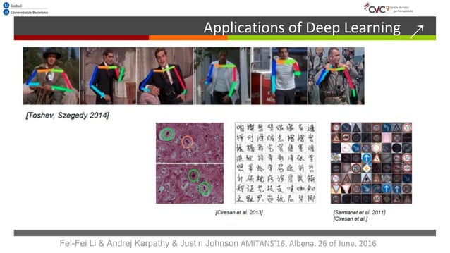 APPIS Deep Learning Tutorial UB | PPT