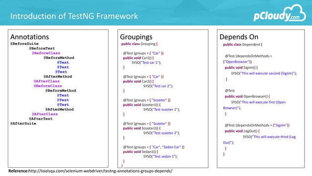 Appium TestNG Framework and Multi-Device Automation Execution | PPTX