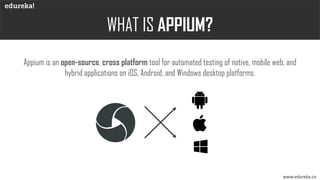 Appium Architecture | How Appium Works | Edureka | PDF