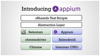 Appium: Mobile Automation Made Awesome | PDF | Browsers | Computer Software and Applications