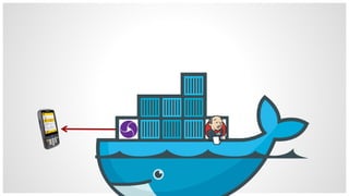 Appium: Mobile Automation Made Awesome | PPT