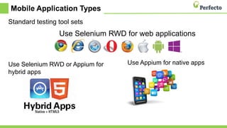 Appium vs. Appium with Perfecto | PPT