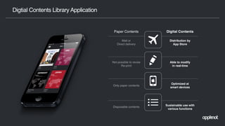 Digital Contents Library Platform Mentor_appknot | PPT