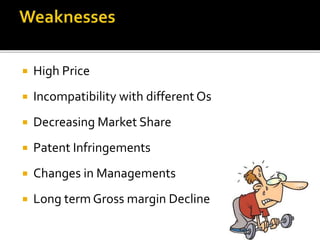 Swot Analysis of Apple | PPTX