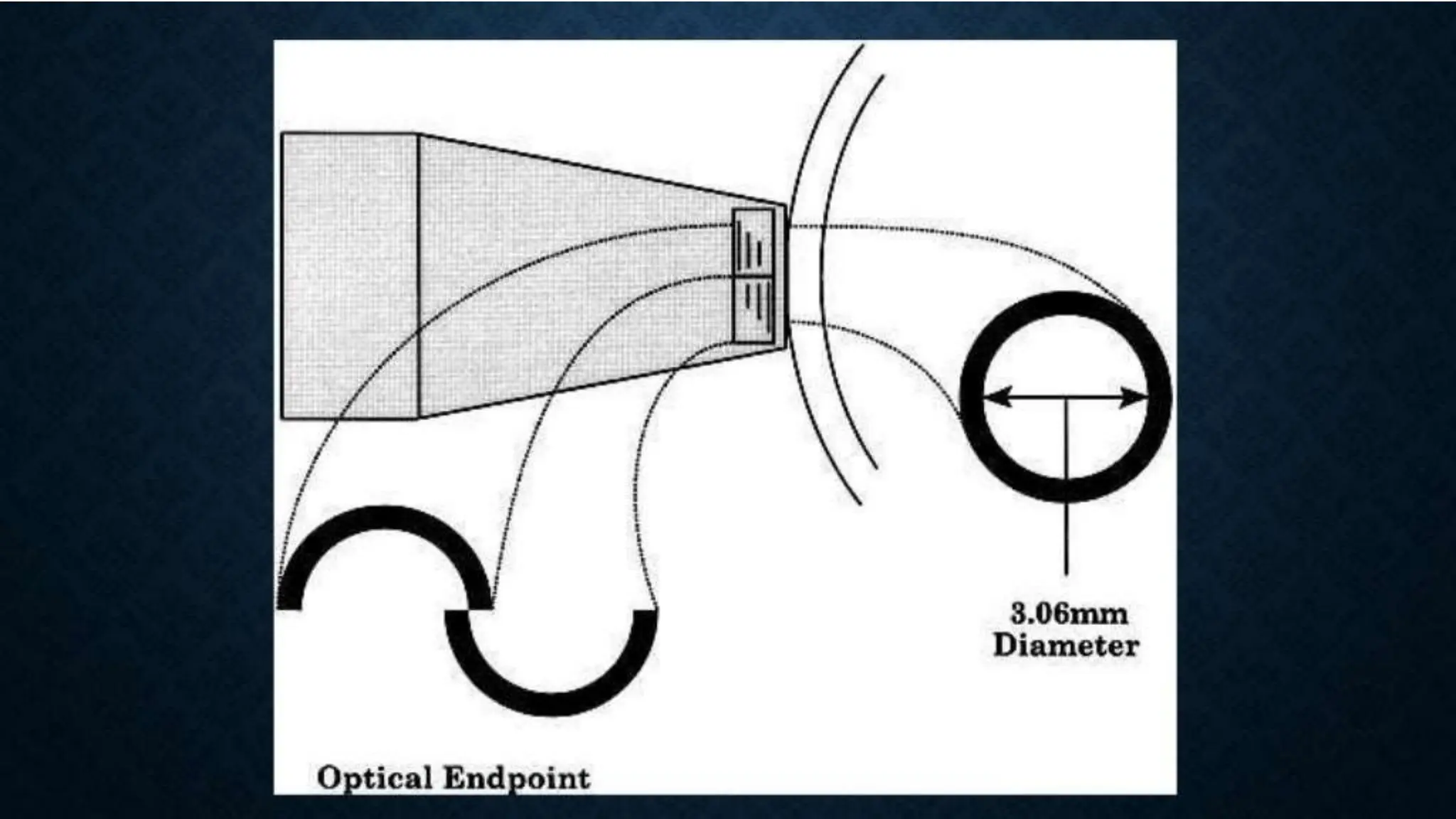 applanation tonometer ophthal.pptx